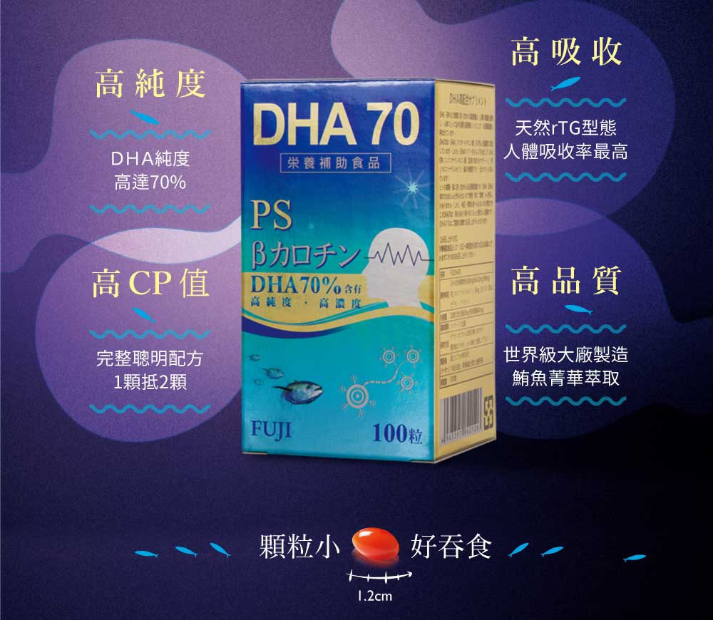 富士憶智敏DHA70魚油軟膠囊 | 立祥生技有限公司