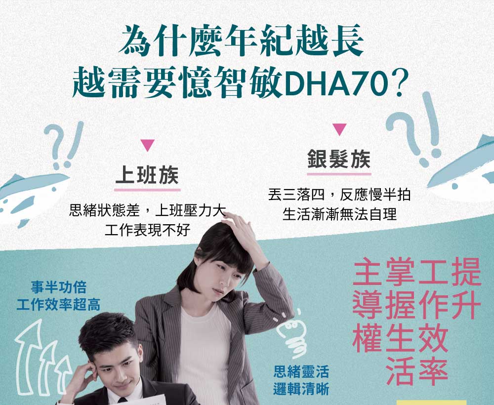 富士憶智敏DHA70魚油軟膠囊 | 立祥生技有限公司